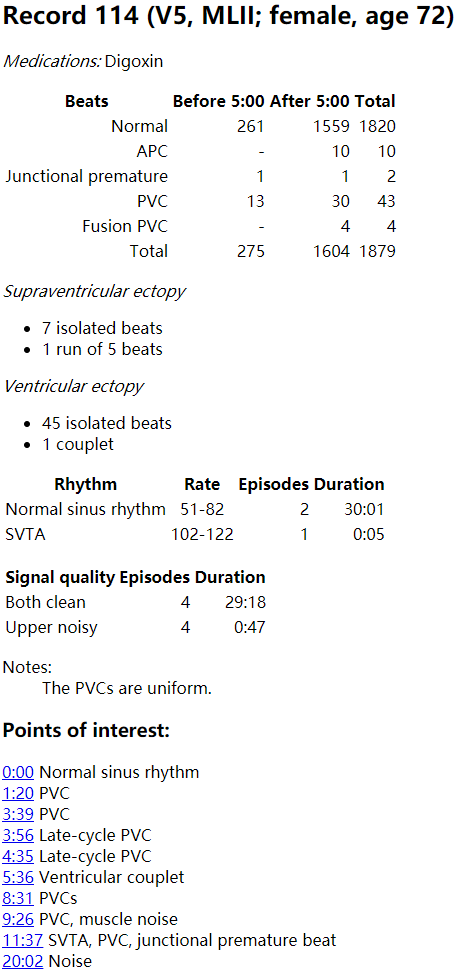 MIT-BIH心律失常数据库详细介绍_mit 心电数据库-CSDN博客