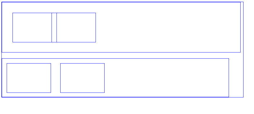 em与rem的差异， margin垂直布局与水平布局的差异_rem margin-CSDN博客