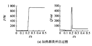 NILM:非侵入式电力负荷监测之我见（一）-CSDN博客