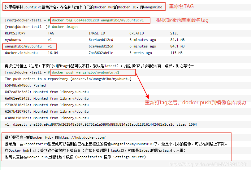 Docker通过容器生成镜像 通过容器提交(docker Commit)成镜像 Docker使用commit创建镜像 Csdn博客