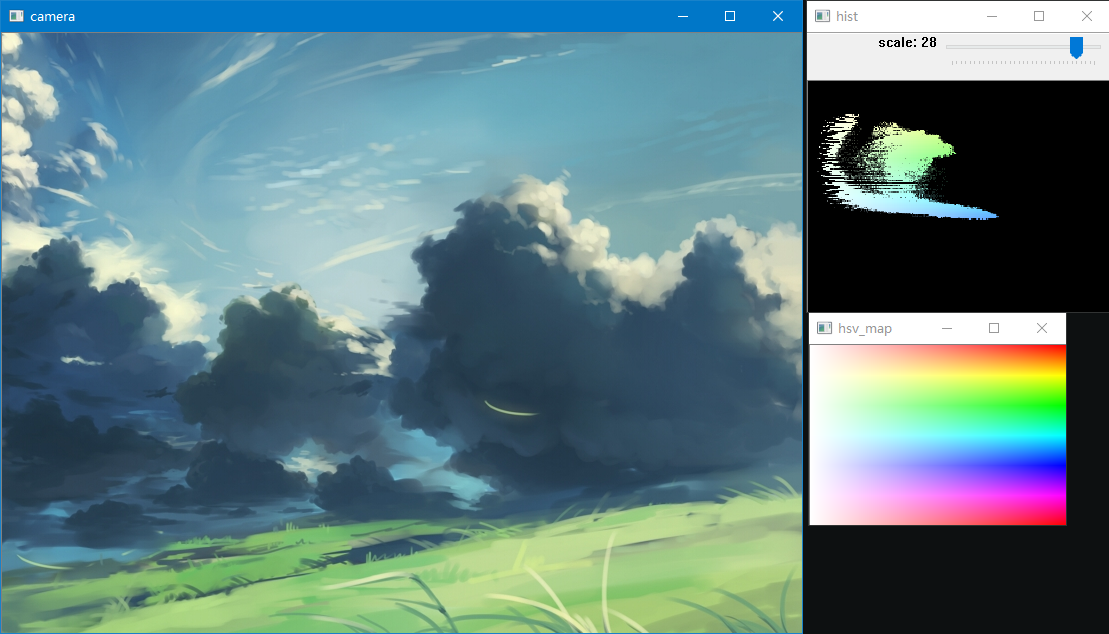 OpenCV-Python——第18.3章：2D直方图_python中,hist2d ,bins取两个值xbins,ybins-CSDN博客