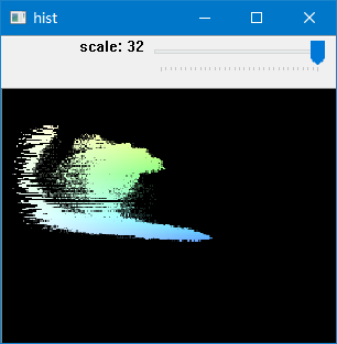OpenCV-Python——第18.3章：2D直方图_python中,hist2d ,bins取两个值xbins,ybins-CSDN博客