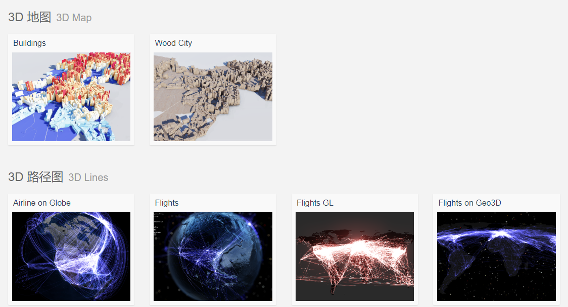 三维数据开源可视化平台_开源三维实景平台-CSDN博客