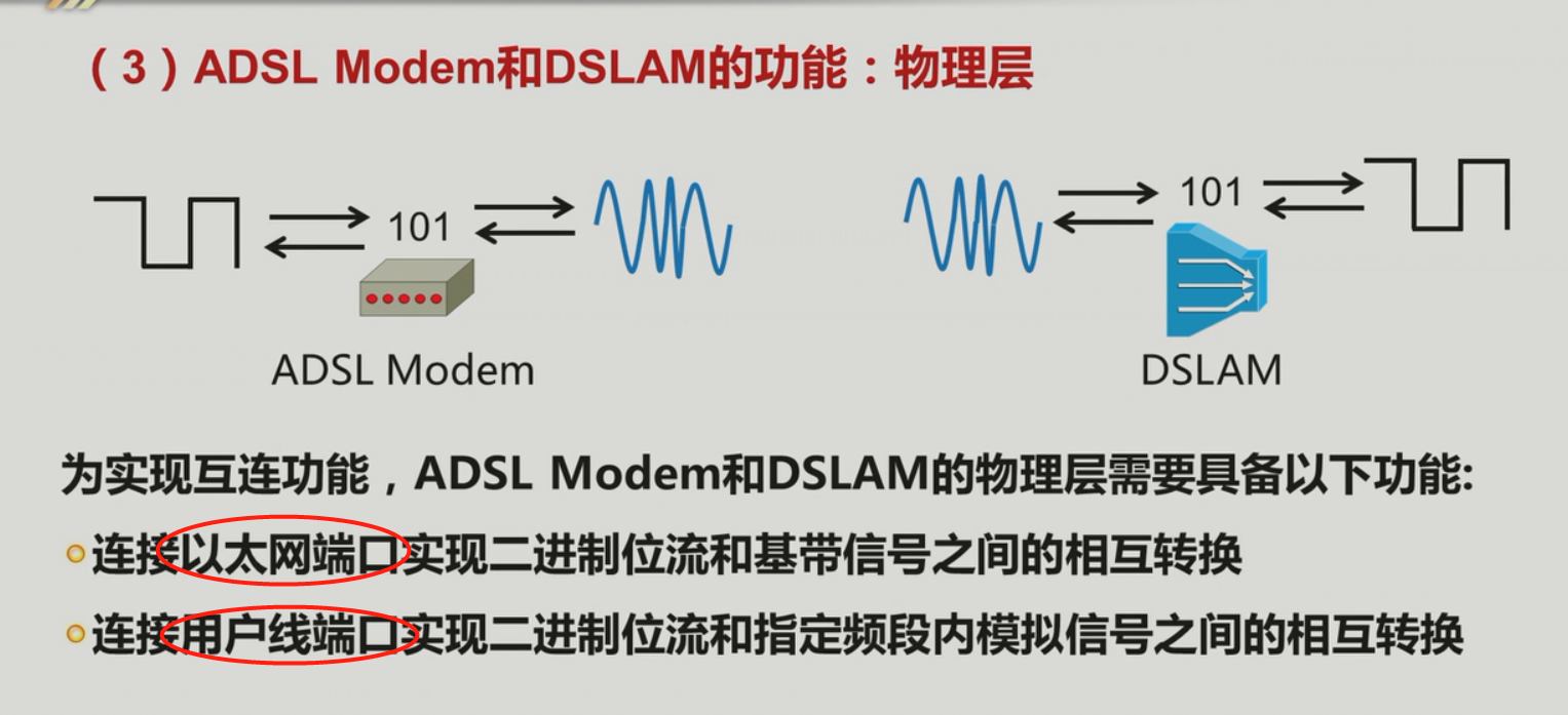 0x05-Internet接入技术-CSDN博客