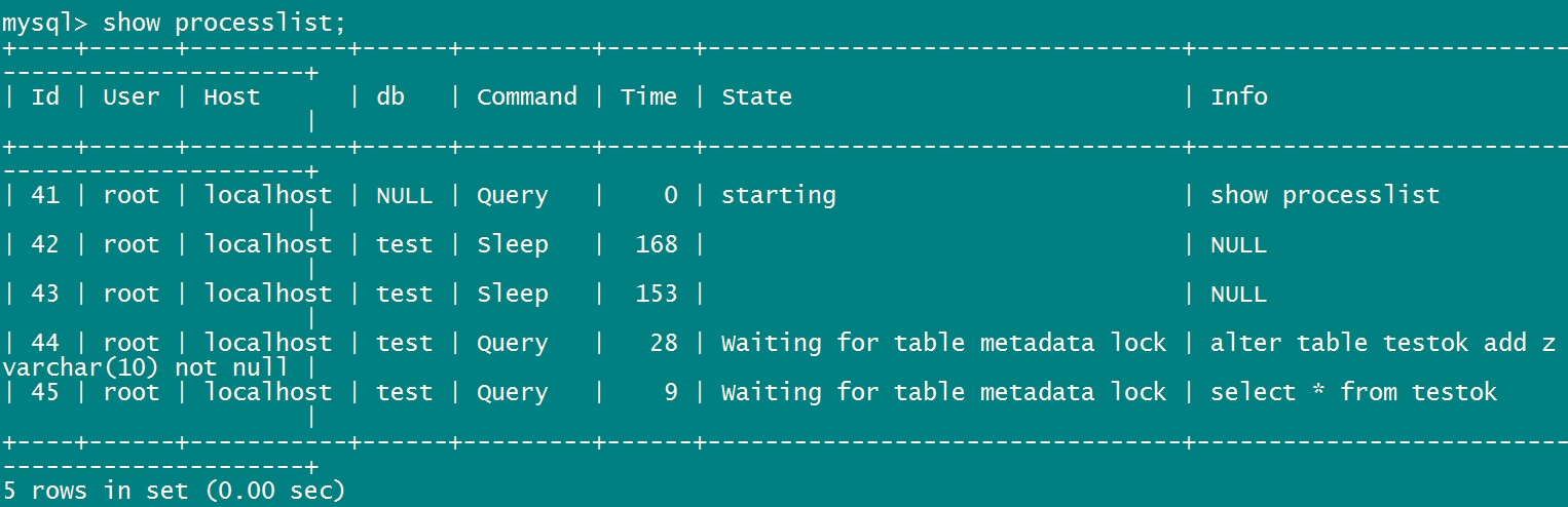 mysql锁系列之MDL元数据锁之一_如何模拟mdl锁等待超时-CSDN博客