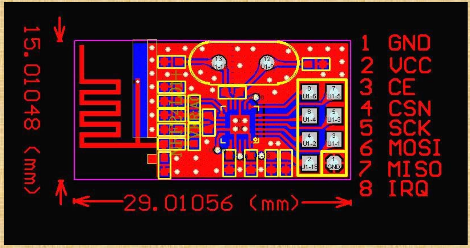 船模制作——遥控模块 基于stm32和nrf24l01（固件库开发）_用stm32制作船模遥控-CSDN博客