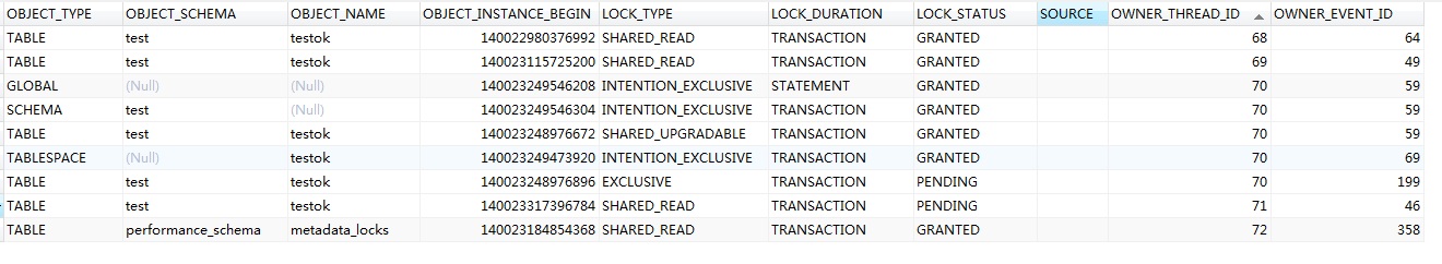 mysql锁系列之MDL元数据锁之一_如何模拟mdl锁等待超时-CSDN博客