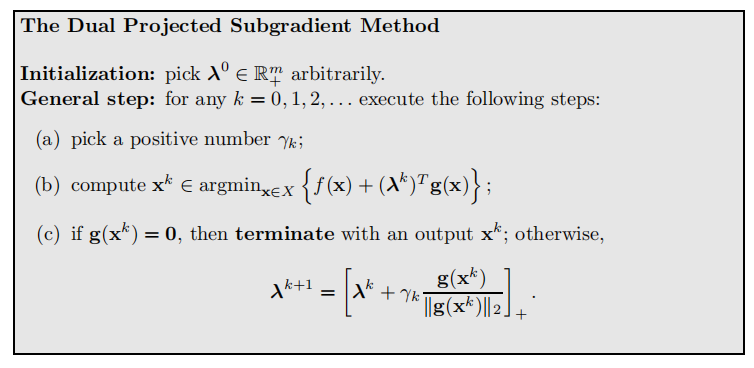 【First-order Methods】 8 Primal and Dual Projected Subgradient Methods_first order optimization ...
