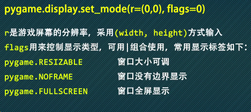 pygame 学习心得_pygame心得体会-CSDN博客
