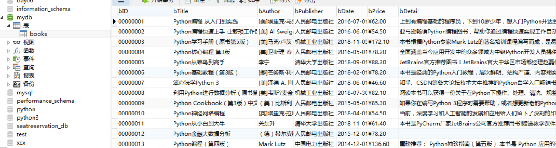 爬取当当网python类书籍的信息存储在mysql中爬取当当网上python相关的图书信息包括书名、作者、出版时间、出版社、价格、简 Csdn博客