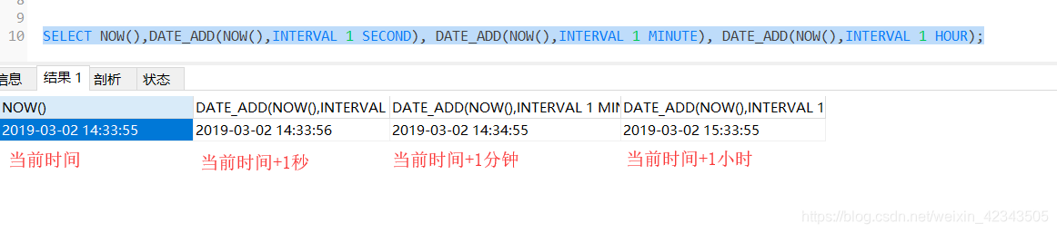 Mysql,oracle获取当前时间,及时间的加减oracle Curdate Csdn博客