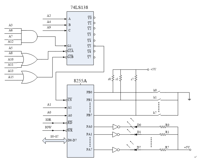 微机原理（4）8255_8255控制寄存器端口地址是多少-CSDN博客