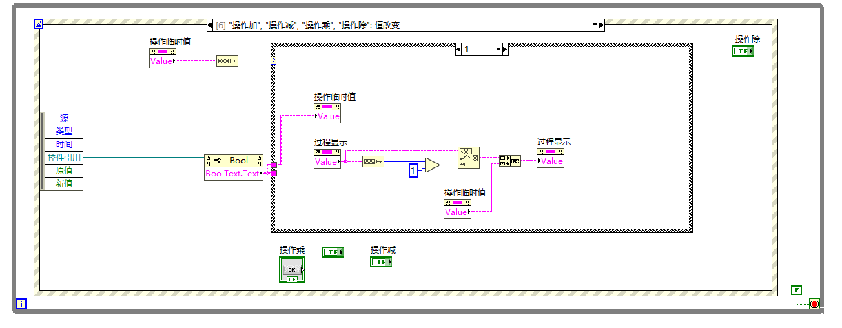 LABVIEW初探三之计算器的制作_labview为什么不能连线了-CSDN博客