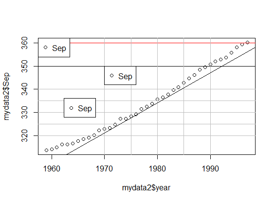 R入门（二）---快捷键、plot基础画图，多图拼接_r4r.top-CSDN博客
