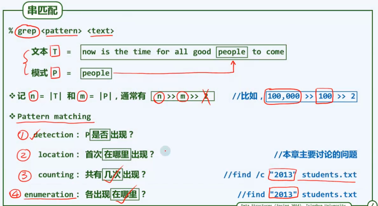 清华大学《数据结构与算法》笔记（从11 A 1到）北京大学数据结构和算法 笔记 Csdn博客 