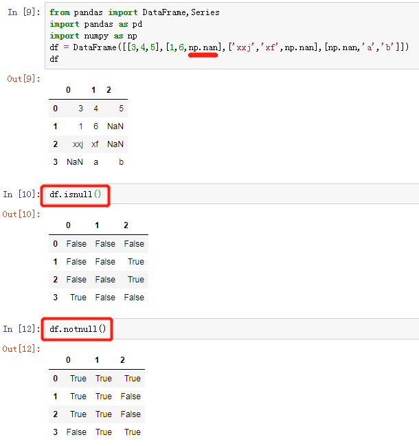 【python数据分析】 数据清洗与整理python数据分析 数据清洗与整理数据清理的第一步是检查数据是否存在缺失值的方法是谁提出来的 Csdn博客 3720