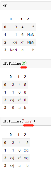 【python数据分析】-数据清洗与整理_xxjcyh的博客-CSDN博客