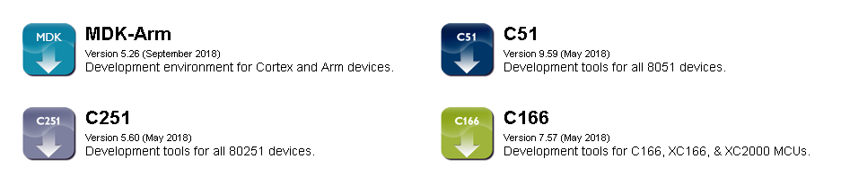 Keil C51与单片机开发入门（第一个程序）_keil c51 试验第一个程序，-CSDN博客