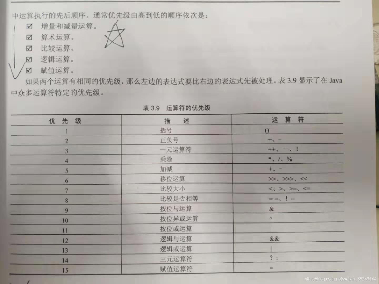Java学习笔记newstringchar Abasestringa什么意思 Csdn博客