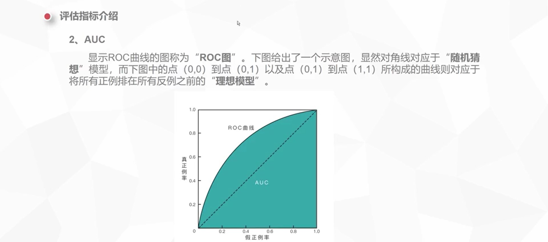 二分类评估指标（F1-score，AUC（ROC曲线））_f1 score和auc-CSDN博客