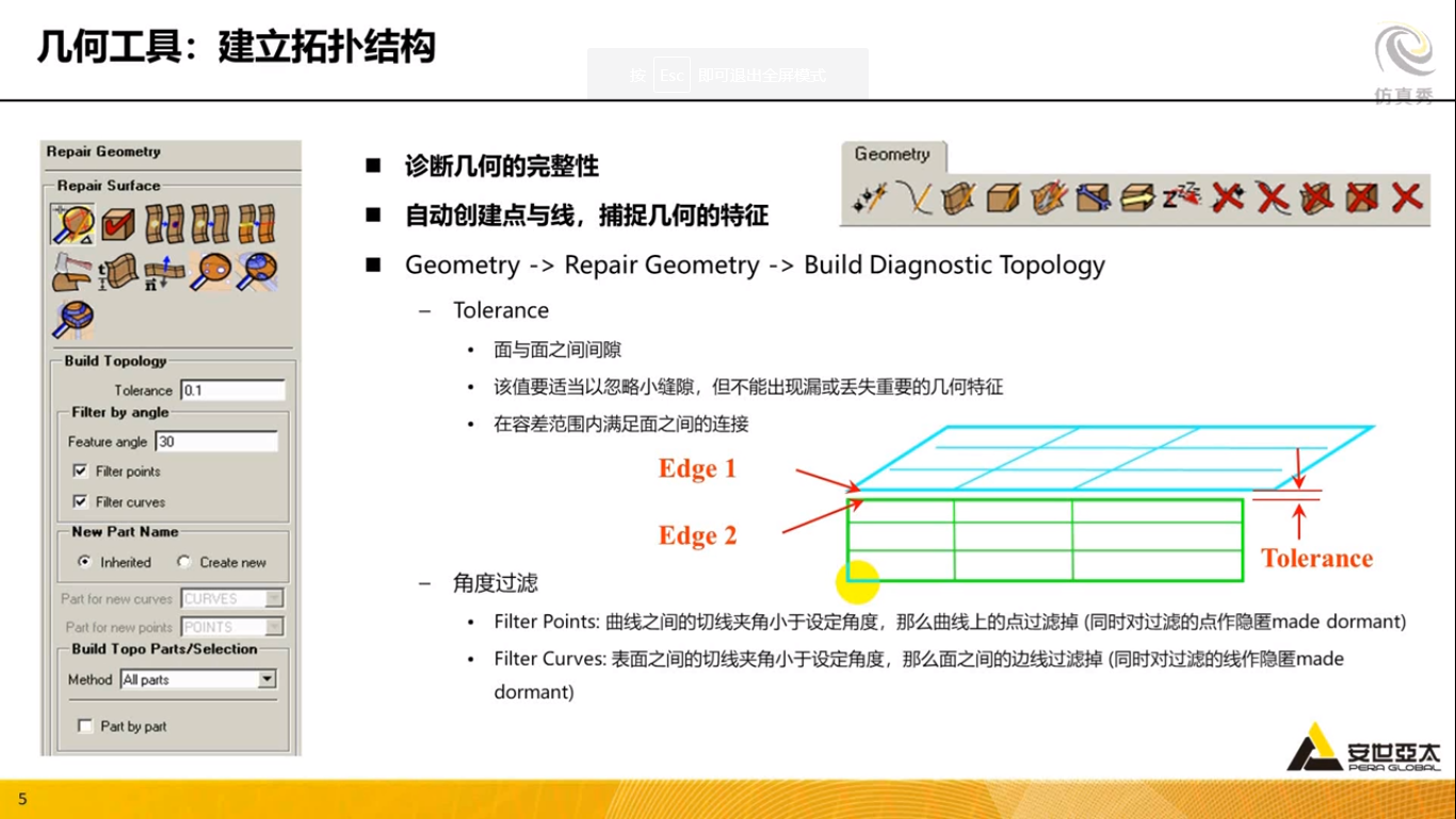 ICEM CFD学习笔记（2）_scdm导入icem-CSDN博客