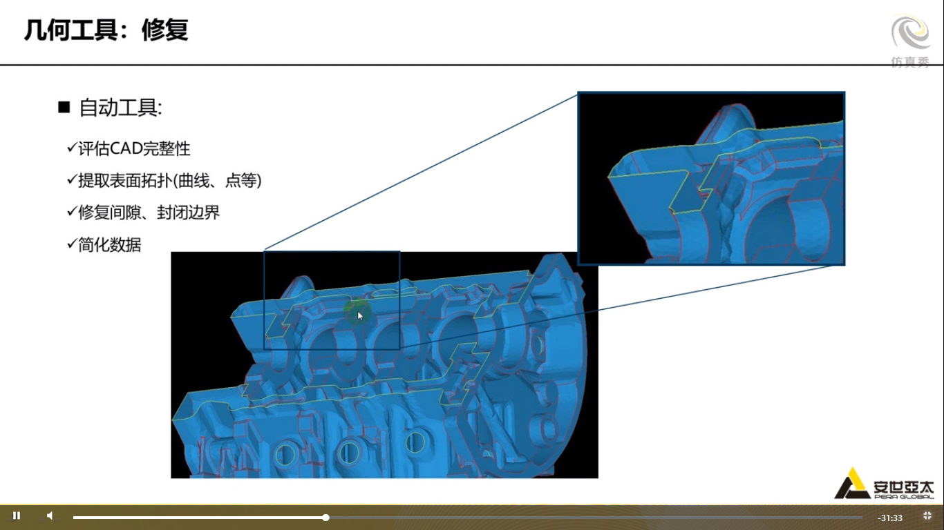 ICEM CFD学习笔记（2）_scdm导入icem-CSDN博客
