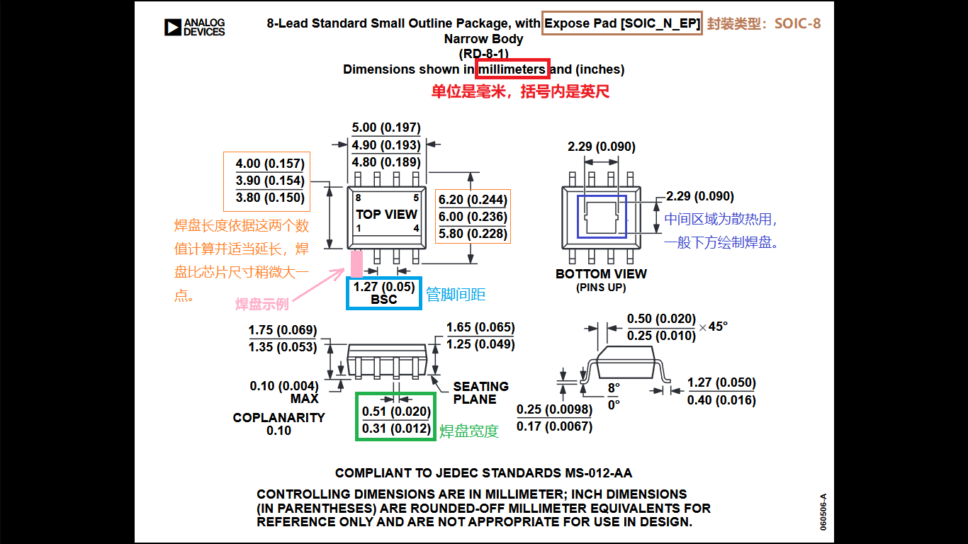 Altium Design绘制元件库（上）_altium design led绘制-CSDN博客