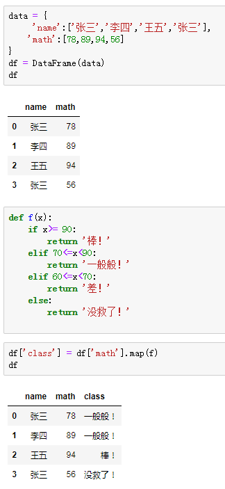 【python数据分析】-数据清洗与整理_xxjcyh的博客-CSDN博客