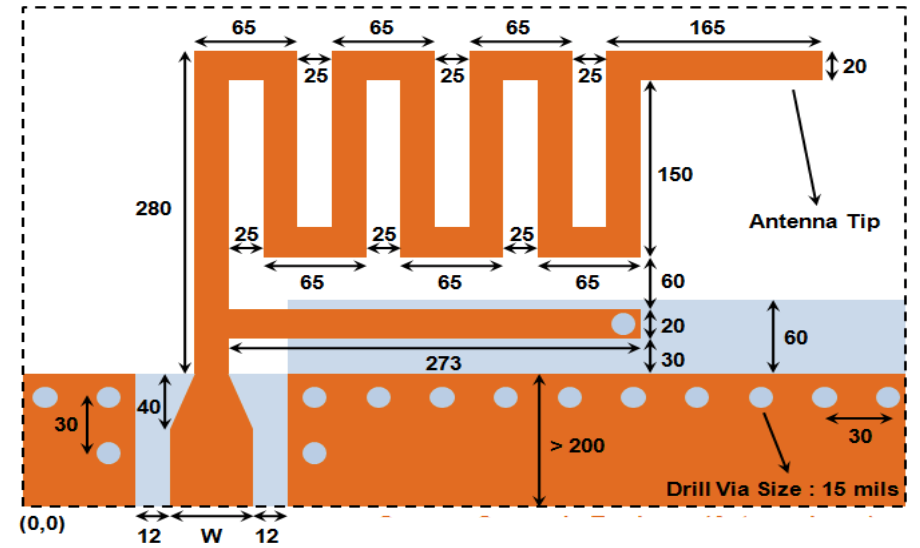 【Hardware】【天线基础知识】_天线功率密度-CSDN博客
