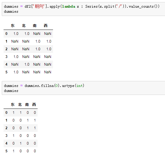【python数据分析】-数据清洗与整理_xxjcyh的博客-CSDN博客