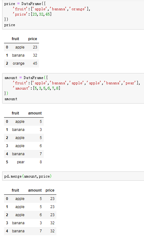 【python数据分析】-数据清洗与整理_xxjcyh的博客-CSDN博客