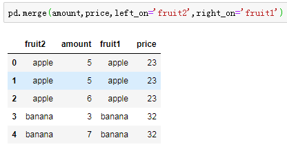 【python数据分析】-数据清洗与整理_xxjcyh的博客-CSDN博客