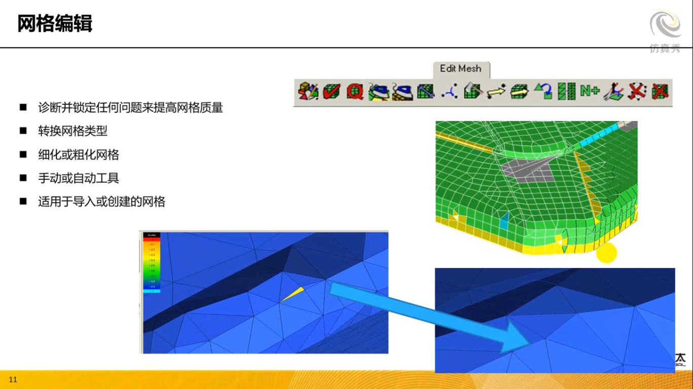 ICEM CFD笔记（3）_diyhoos的博客-CSDN博客