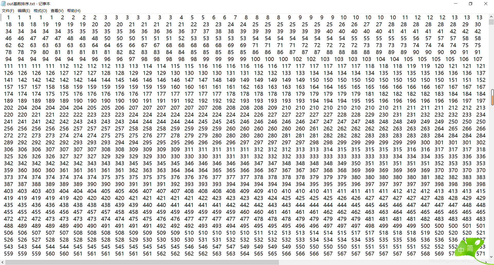 数据结构 基数排序(radix Sort) 详解 附c代码实现:数据结构基数排序代码 Csdn博客 6927