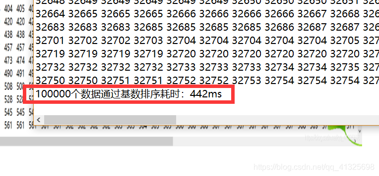 数据结构 基数排序(radix Sort) 详解 附c代码实现:数据结构基数排序代码 Csdn博客