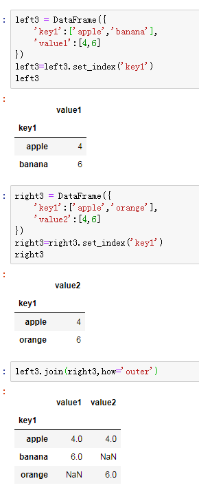 【python数据分析】-数据清洗与整理_xxjcyh的博客-CSDN博客