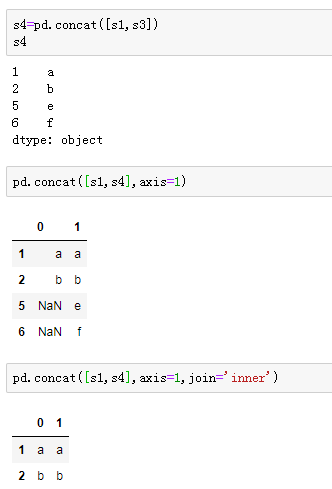 【python数据分析】-数据清洗与整理_xxjcyh的博客-CSDN博客
