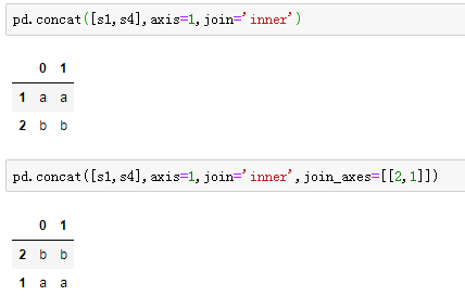 【python数据分析】-数据清洗与整理_xxjcyh的博客-CSDN博客