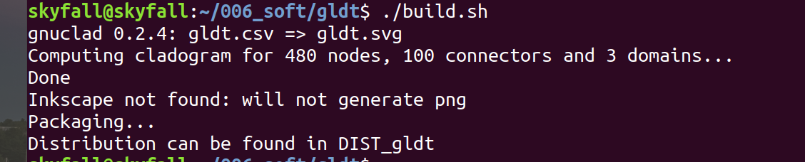 linux分支_gnuclad-CSDN博客