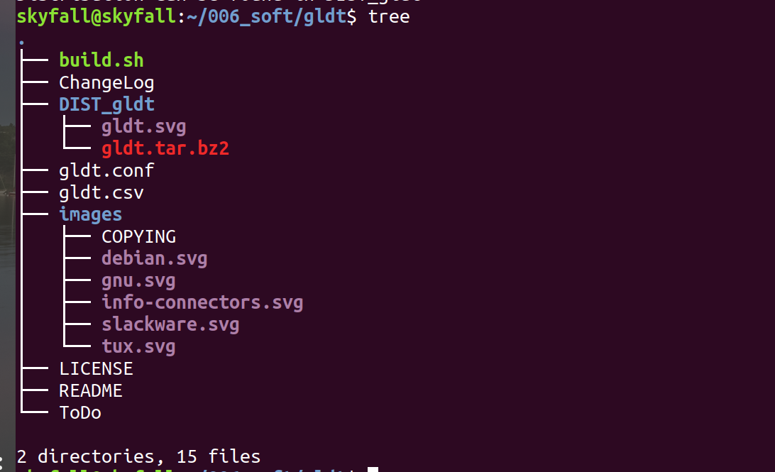 linux分支_gnuclad-CSDN博客