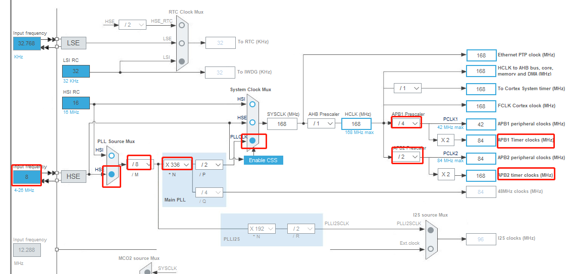 STM32cubemx学习记录————通用定时器控制LED闪烁（基于stm32F407ZG）_stm32定时器控制led闪烁-CSDN博客