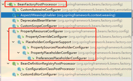 【小家Spring】Spring解析@Configuration注解的处理器：ConfigurationClassPostProcessor（ConfigurationClassParser ...