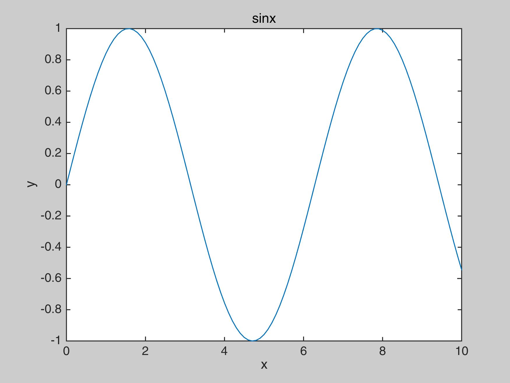 【Matlab】去除图片周围空白区域(plot subplot)_matlab去除指定图像区域-CSDN博客