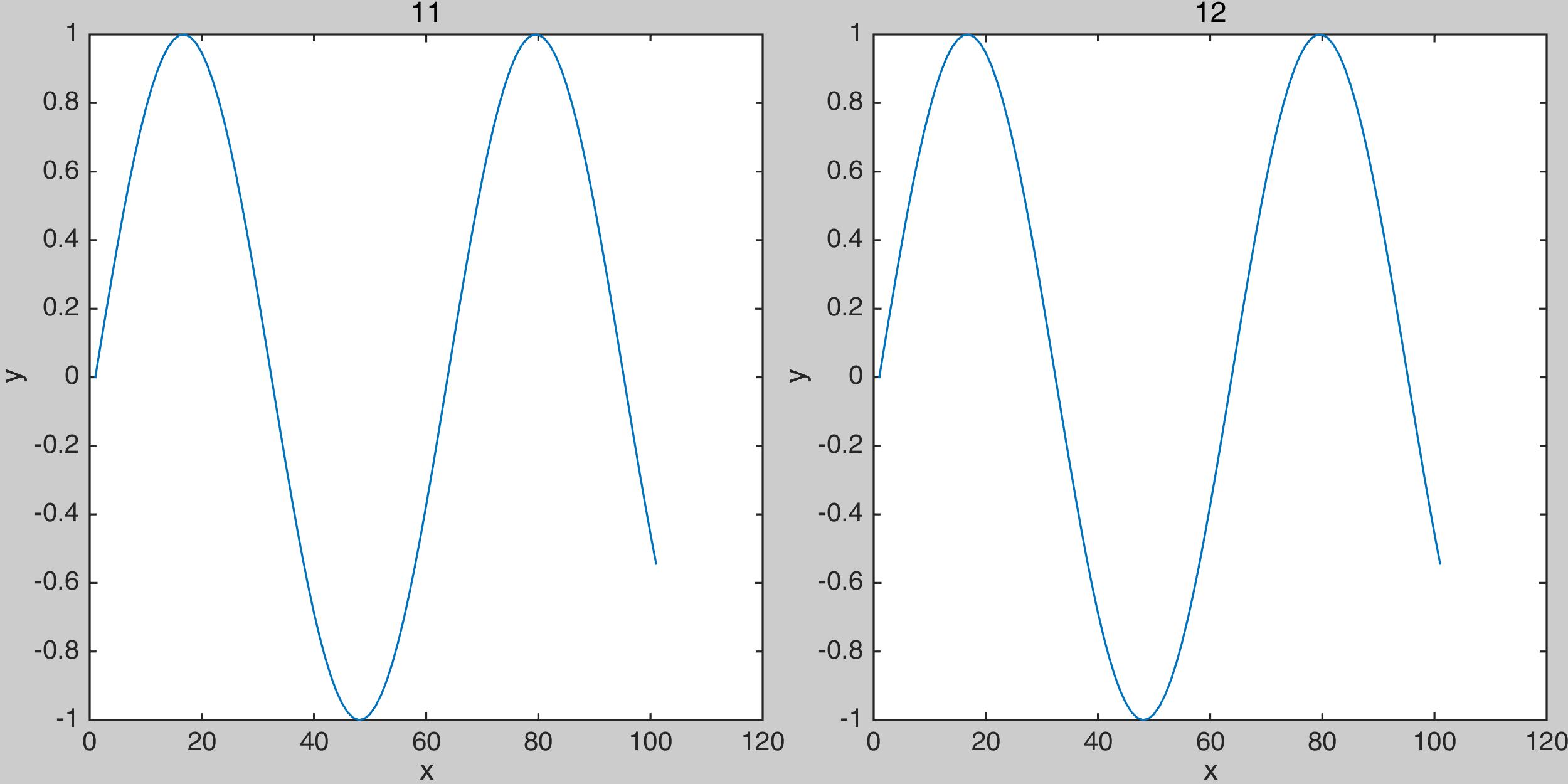 【Matlab】去除图片周围空白区域(plot subplot)_matlab去除指定图像区域-CSDN博客