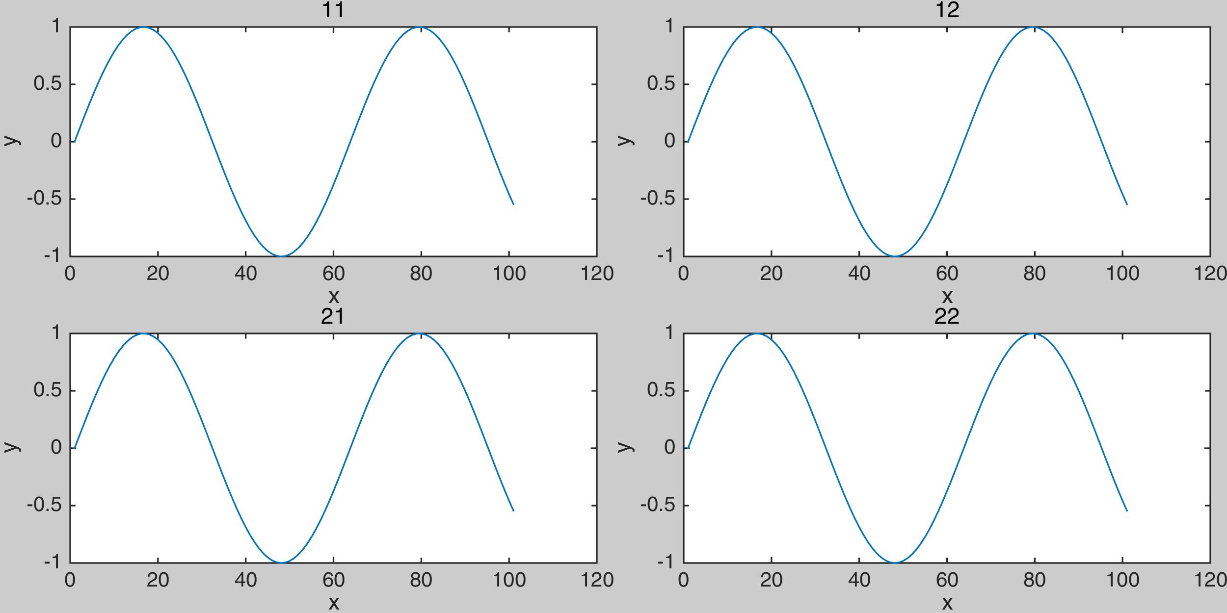 【Matlab】去除图片周围空白区域(plot subplot)_matlab去除指定图像区域-CSDN博客