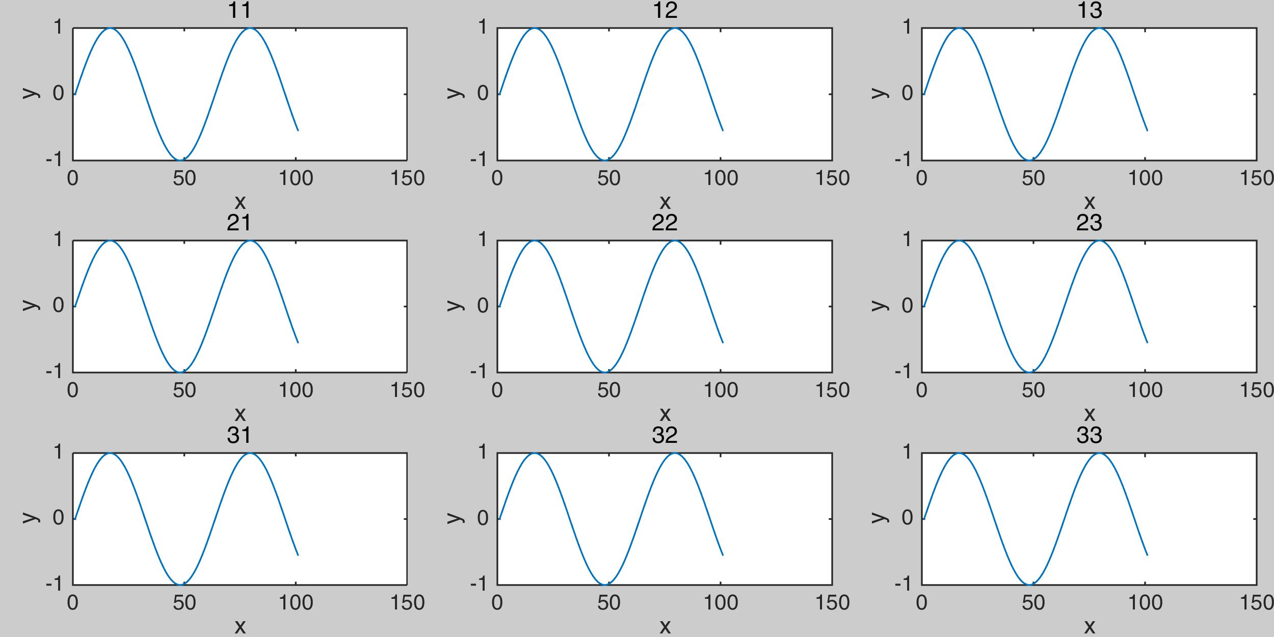 【Matlab】去除图片周围空白区域(plot subplot)_matlab去除指定图像区域-CSDN博客