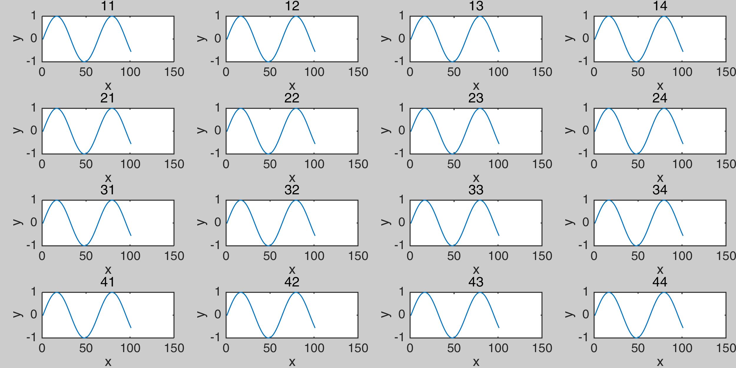 【Matlab】去除图片周围空白区域(plot subplot)_matlab去除指定图像区域-CSDN博客