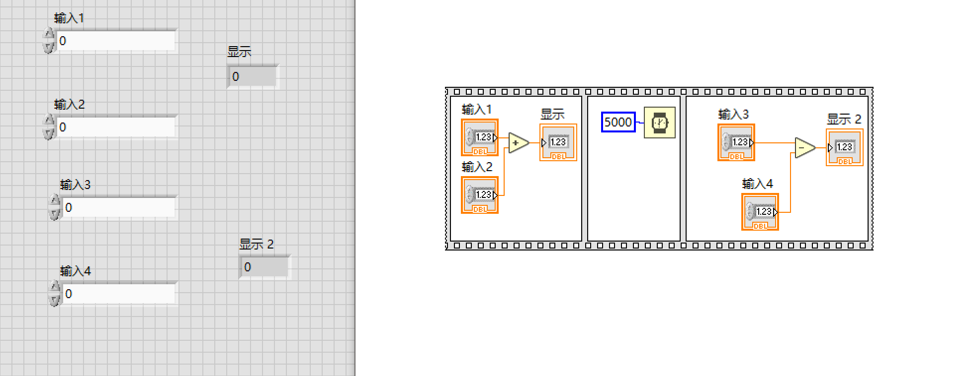 labview简单教程一：什么是labview-CSDN博客