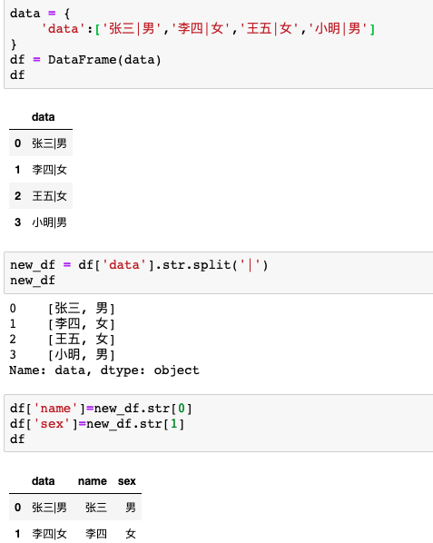 【python数据分析】 数据清洗与整理python数据分析 数据清洗与整理数据清理的第一步是检查数据是否存在缺失值的方法是谁提出来的 Csdn博客