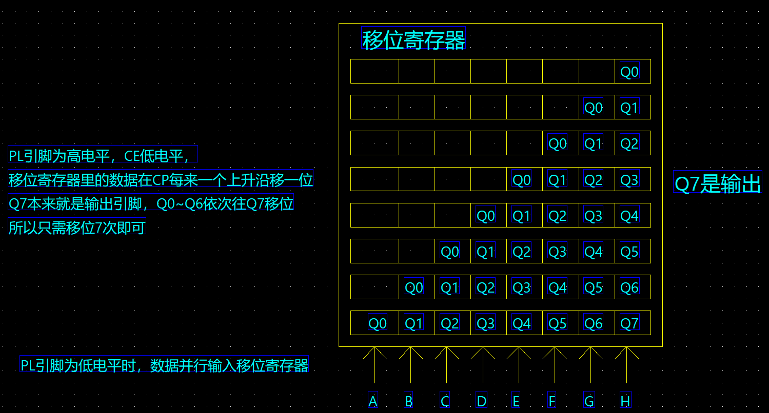 74HC165基础篇（一）_74hc165工作原理-CSDN博客